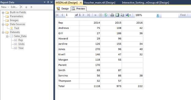 Using Column Group Subtotal/Grand Total Value Outside The Matrix Table