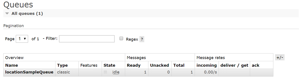 Using .Net Core With RabbitMQ For Async Operations
