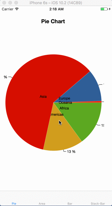 Using OxyPlot With Xamarin.Forms Using OxyPlot With Xamarin.Forms