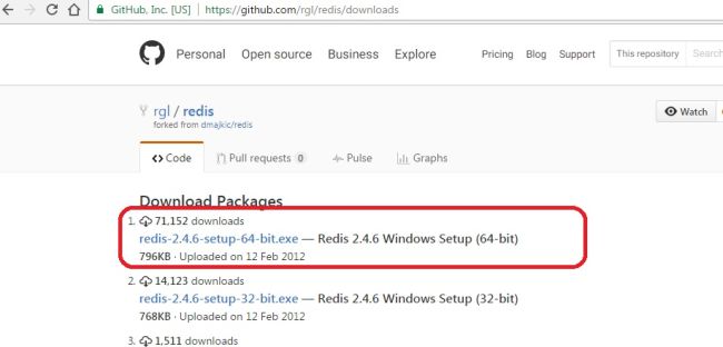 Using Redis Cache In Web API