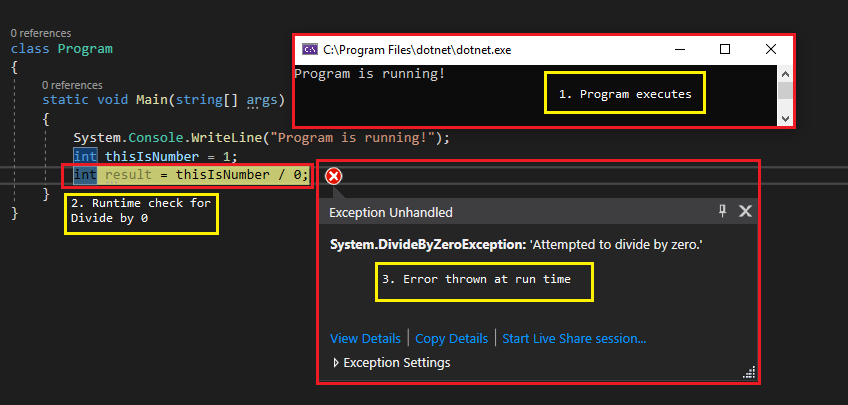 Var Vs Dynamic In C#