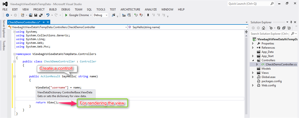 Viewdata Vs Viewbag Vs Tempdata 