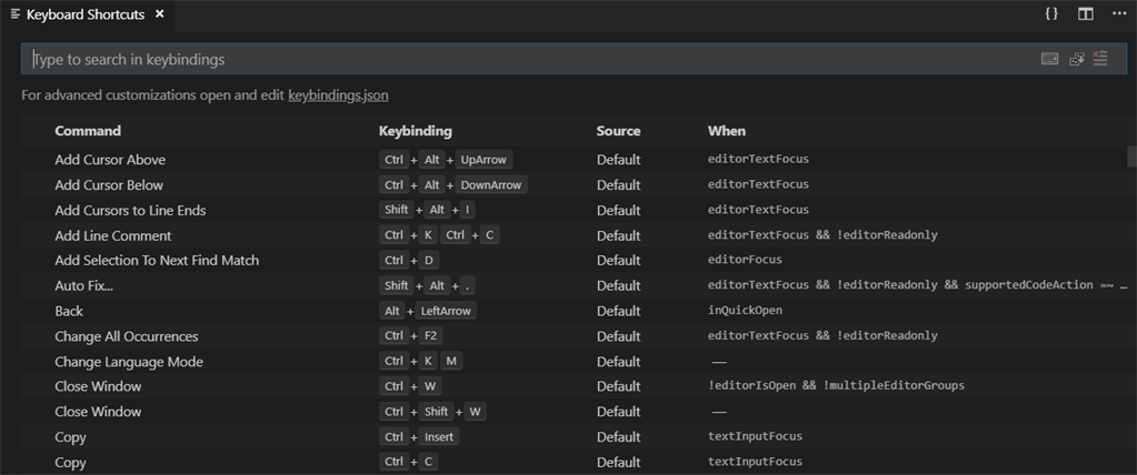 Visual Studio Shortcuts Sheet Code Keyboard Salesforce Blog Vrogue