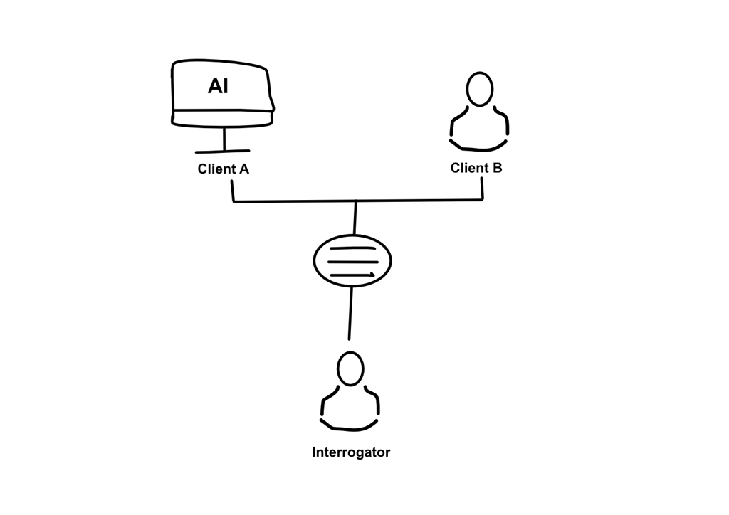 What is Intelligence in AI?