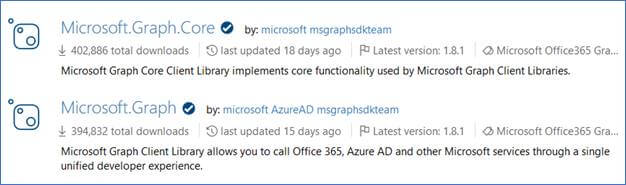 What Is Microsoft Graph SDK? What Is Microsoft Graph SDK?
