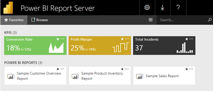 What Is Power BI Report Server And How To Install It