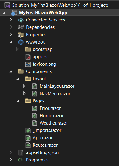 What makes Blazor SPA and how does Server-Side Rendering works with ...