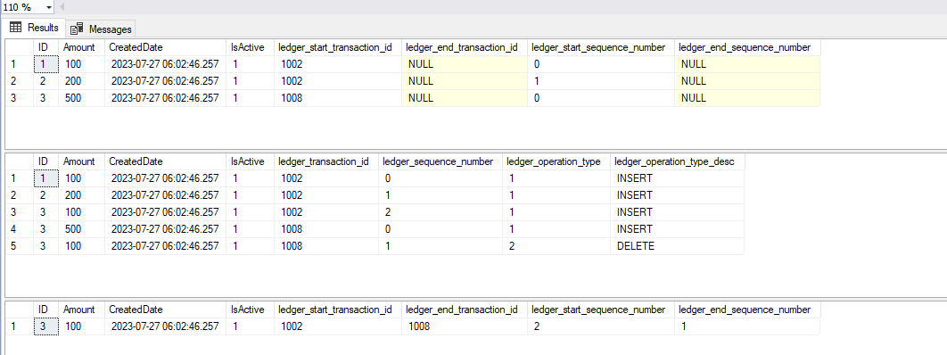 What is SQL Server Ledger?
