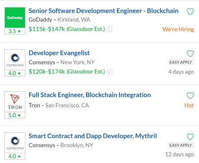 Salary of a blockchain developer