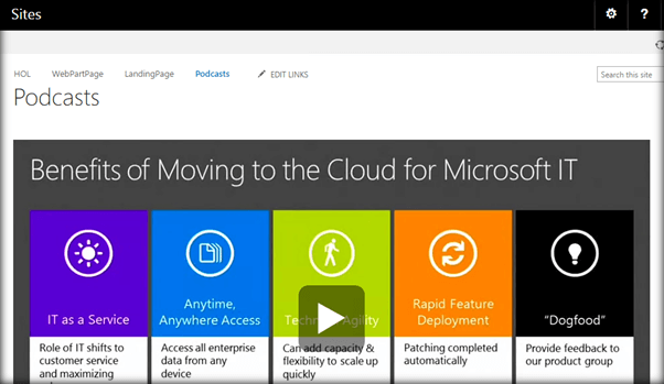 Working With iframe In SharePoint Server 2016 And SharePoint Online