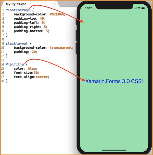Xamarin.Forms 3.0 Features - CSS Support In XAML Xamarin.Forms 3.0 Features - CSS Support In XAML