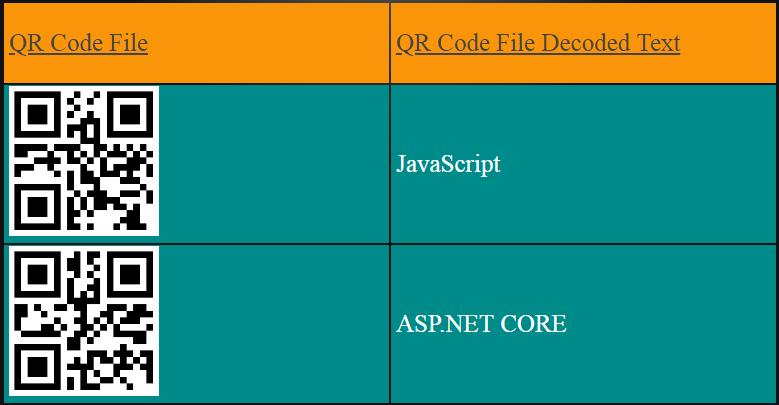 ZXing.Net Implementation In ASP.NET MVC