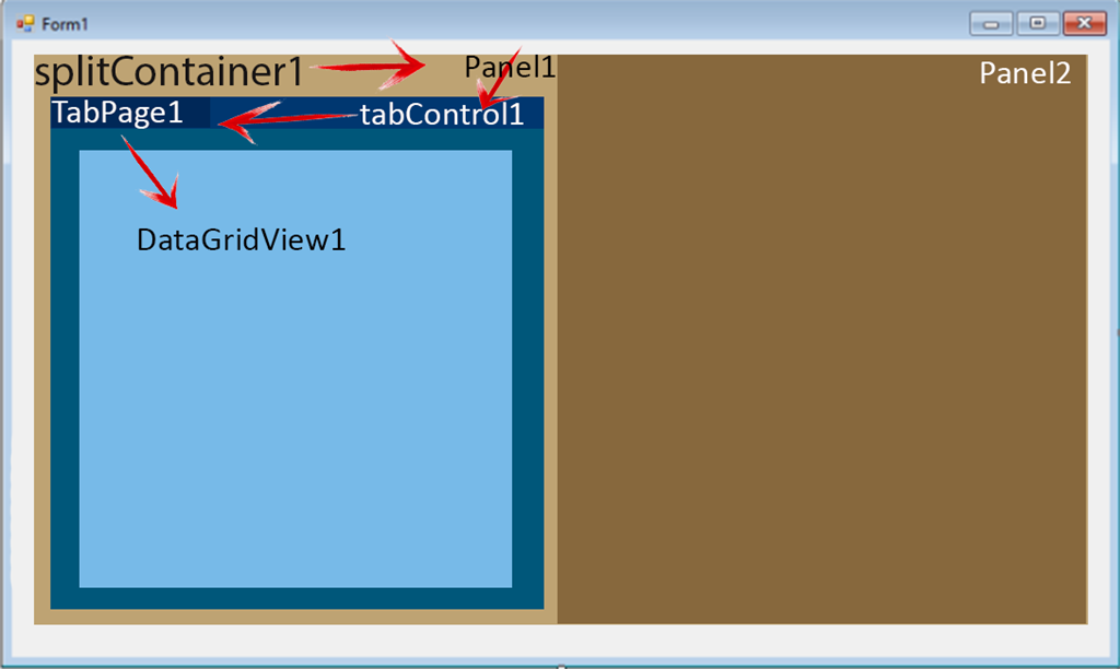 Pass Data Between Forms To Datagridview Within Multiple Containers