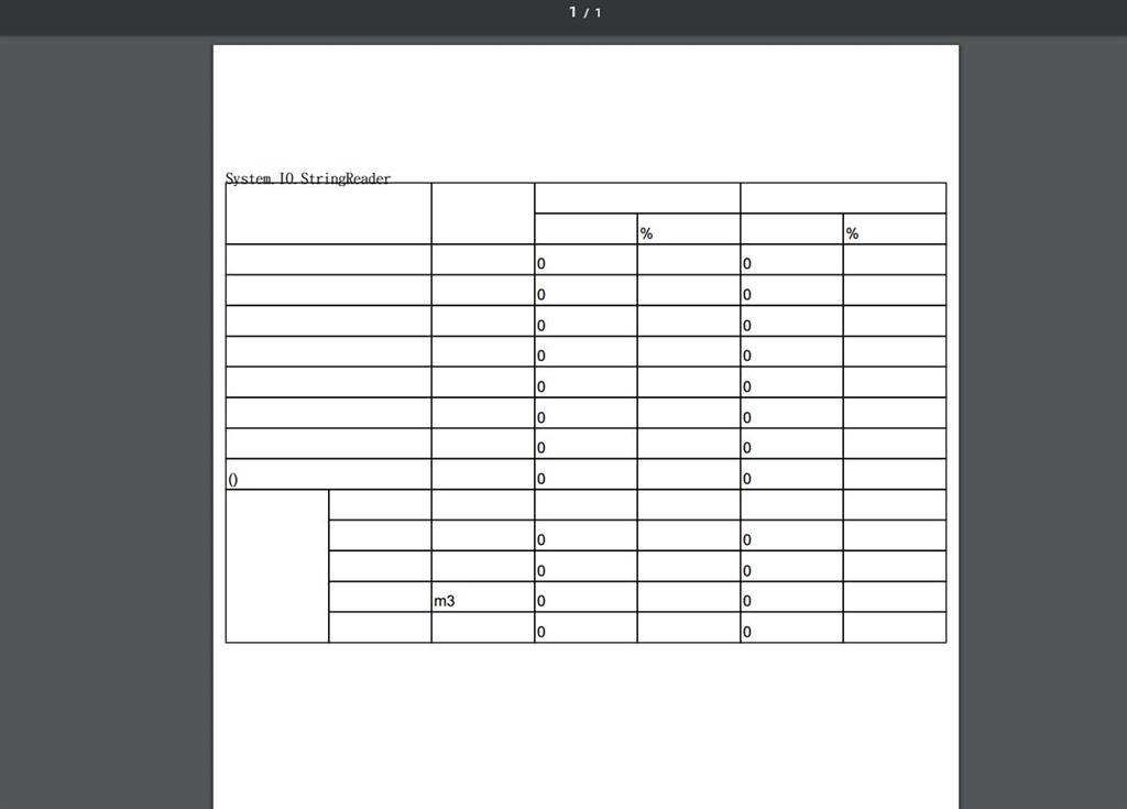 Html Table Export To Pdf With Itextsharp Library